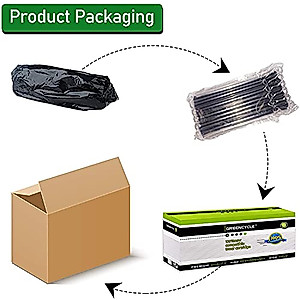 greencycle Compatible Toner Cartridge Replacement for Brother TN760 TN-760 TN730 TN-730 with Chip to Use with HL-L2350DW HL-L2395DW HL-L2390DW HL-L2370DW MFC-L2750DW MFC-L2710DW (Black, 3-Pack)