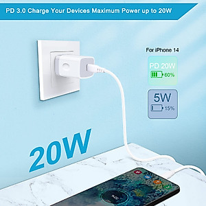 Type C Fast Charging Block for Samsung Galaxy A15 A54 A55 A35 A14 5G S24 S23 Ultra S22 S21 S20 S10 S9 A13,2Pack 20W USB C Power Adapter Wall Charger for Google Pixel 8a 8 7a 7 6 5 4,iPhone 15 14 13 12