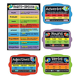 Carson Dellosa Boho Birds Parts of Speech Bulletin Board Set—Parts of Speech Chart and Pieces With Definitions and Sentence Examples, Blank Practice Writing Cards, Classroom Boho Decor (26 pc)
