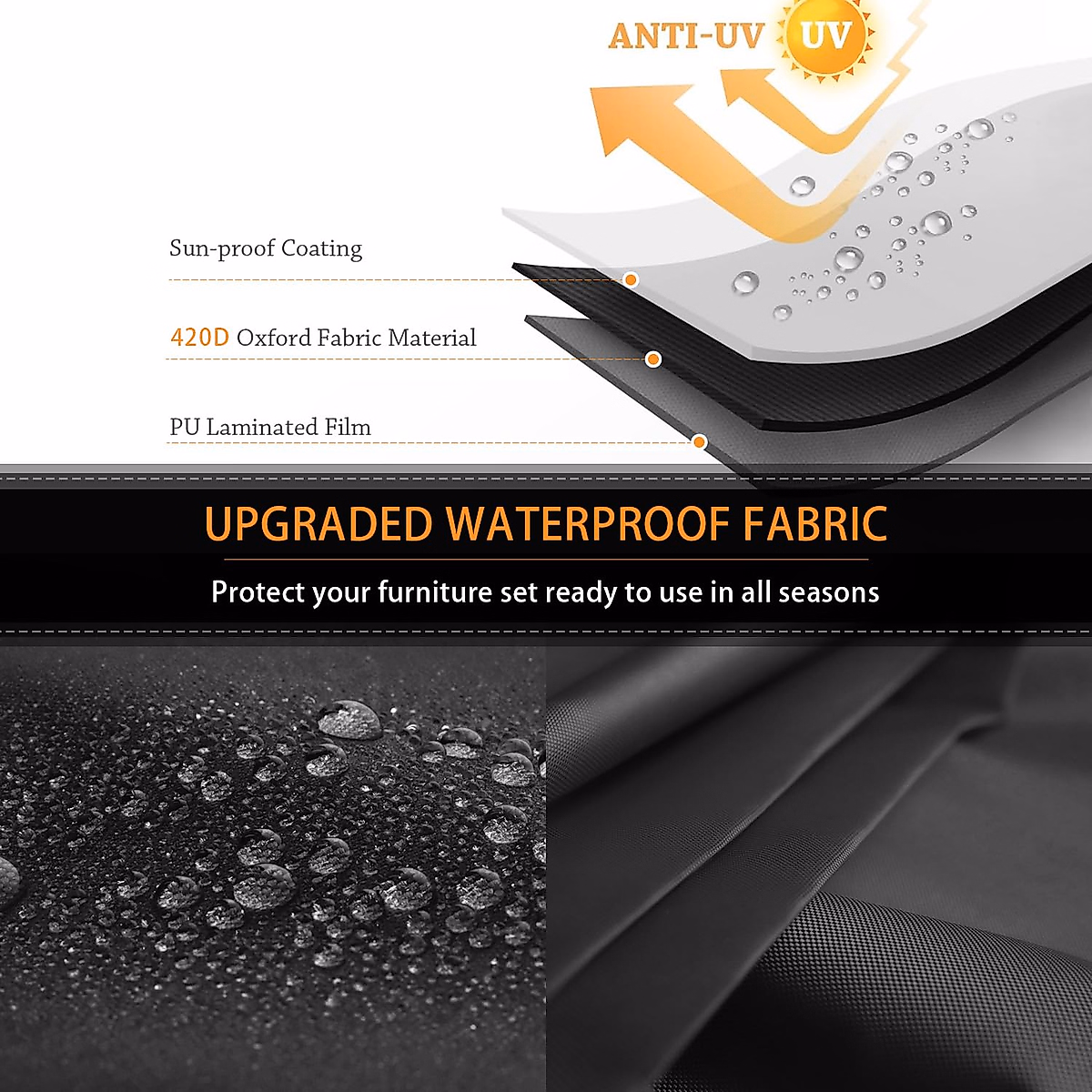 CKCLUU Patio Furniture Cover Waterproof Outdoor Furniture Set Covers Heavy Duty Outside Sectional Sofa Set Covers Outdoor Table and Chair Set Covers Water Resistant Heavy Duty 128" L x 83" W