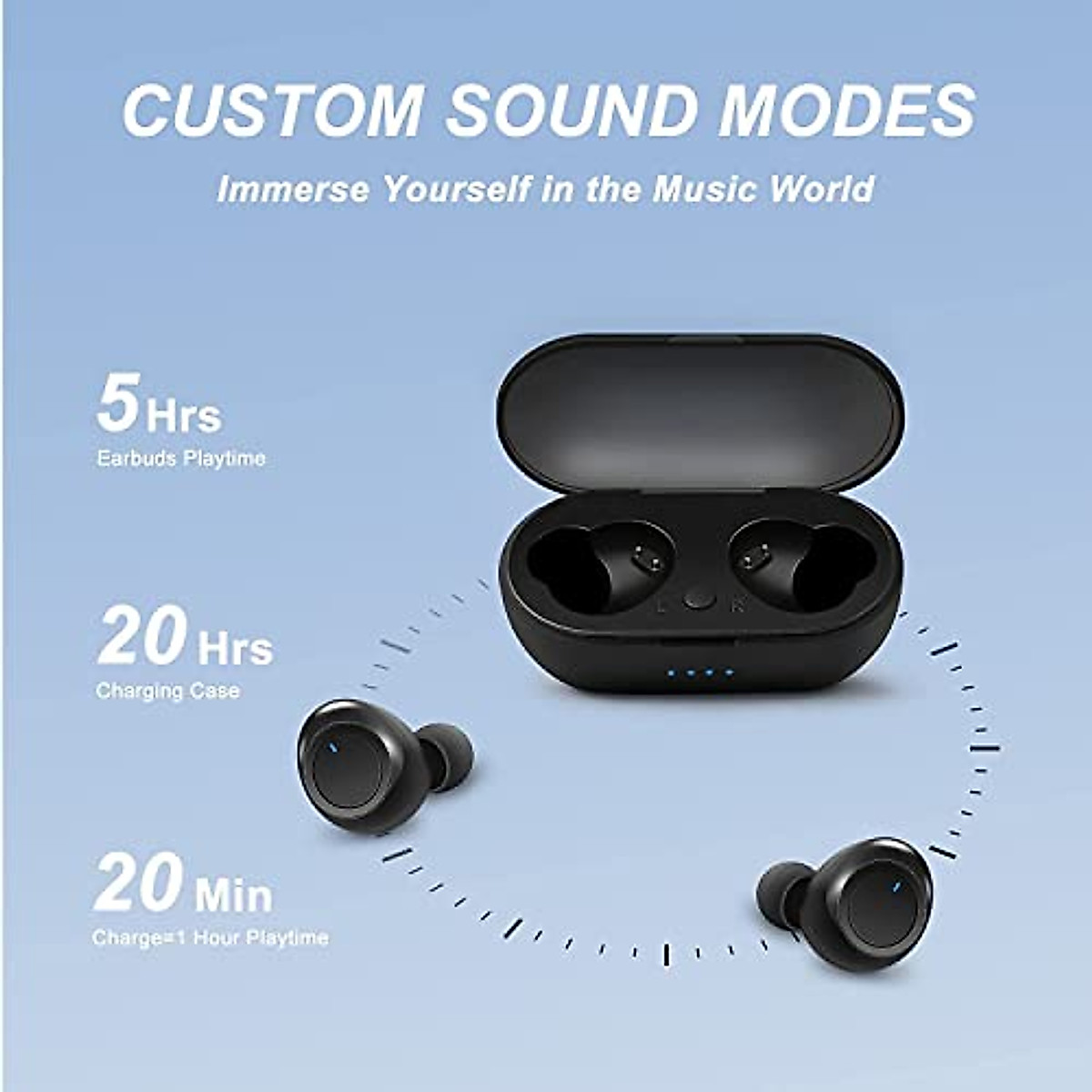 Purada Waterproof Bluetooth 5.3 True Wireless Earbuds, Touch Control,30H Cyclic Playtime TWS Headphones with Charging Case and mic, in-Ear Stereo