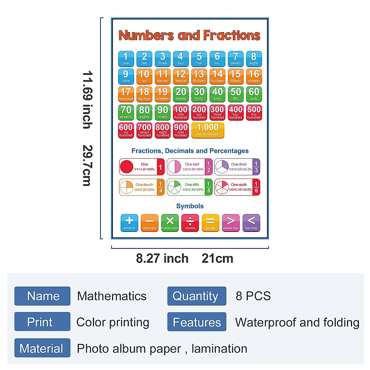 Richardy 8Pcs Math Educational Poster Math Charts Elementary Teaching Multiplication Division Addition Subtraction Number Shape Teaching Aids Classroom Decora A4 11.22X8.26 Inch