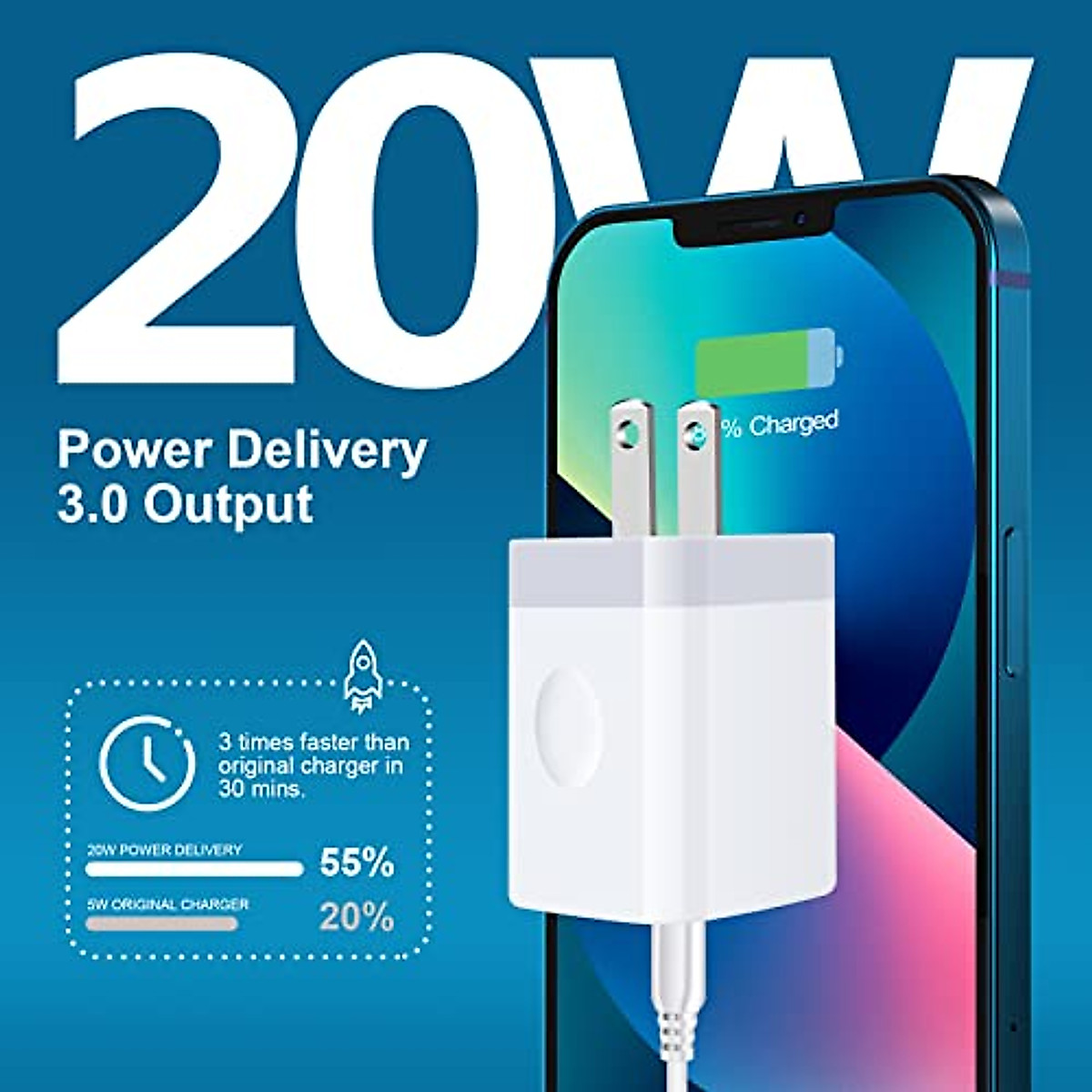 20W USB C Wall Charger Cube 4A Single Port Wall Plug Travel Fast Charging Block Box Adapter for Samsung Galaxy A12 A11 A21 A13 A53 5G,A73 S22 S21 A01 A52 A42 A03S A02S,Z Fold 4/Flip 3; iPhone 14 13,12