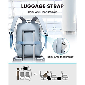 LOVEVOOK Laptop Backpack for Women, Unisex 15.6 inch Waterproof Travel Backpack, Work Backpack Casual Daypack with USB Charging Port, Computer Backpack for Business