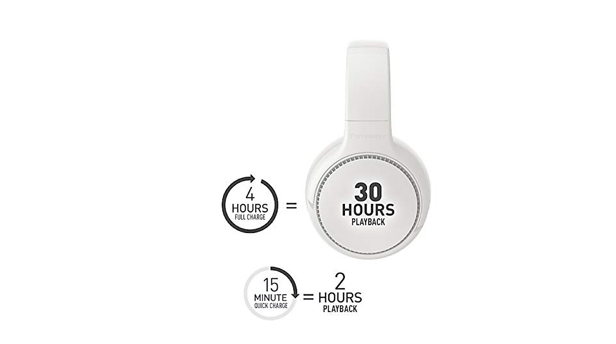 Panasonic RB-M500B Wireless Headphones with Deep Bass and 30H Playtime