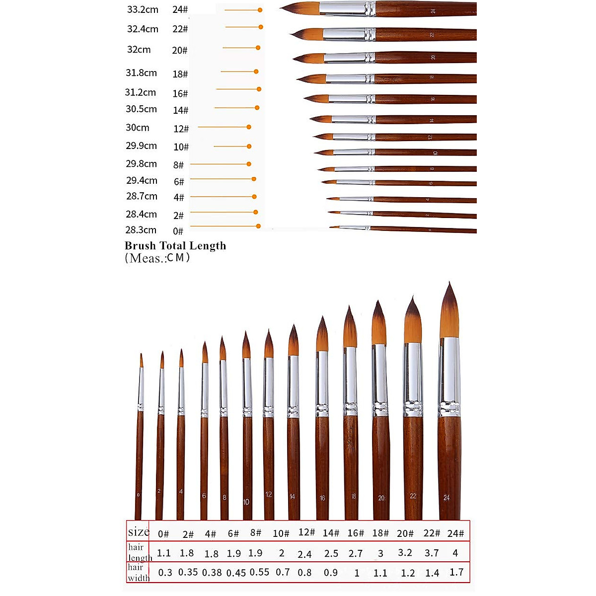 Paint Brushes 13pcs Round Pointed Tip Soft Non-Shedding Nylon Hair Wood Long Handle Acrylic Paint Brush Set for Canvas Painting Watercolor Paint Professional Painting Kits (Round 13pcs Longer Handle)