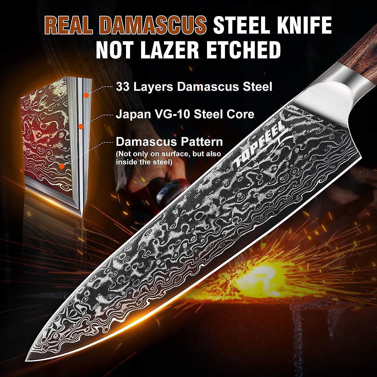 Damascus Kitchen Knife Set 3 PCS, Ultra Sharp Chef Knife Set With Japan VG-10 Steel Core, Professional High Carbon Steel Japanese Knife Sets for Cooking With Ergonomic Wooden Handle & GIFT BOX