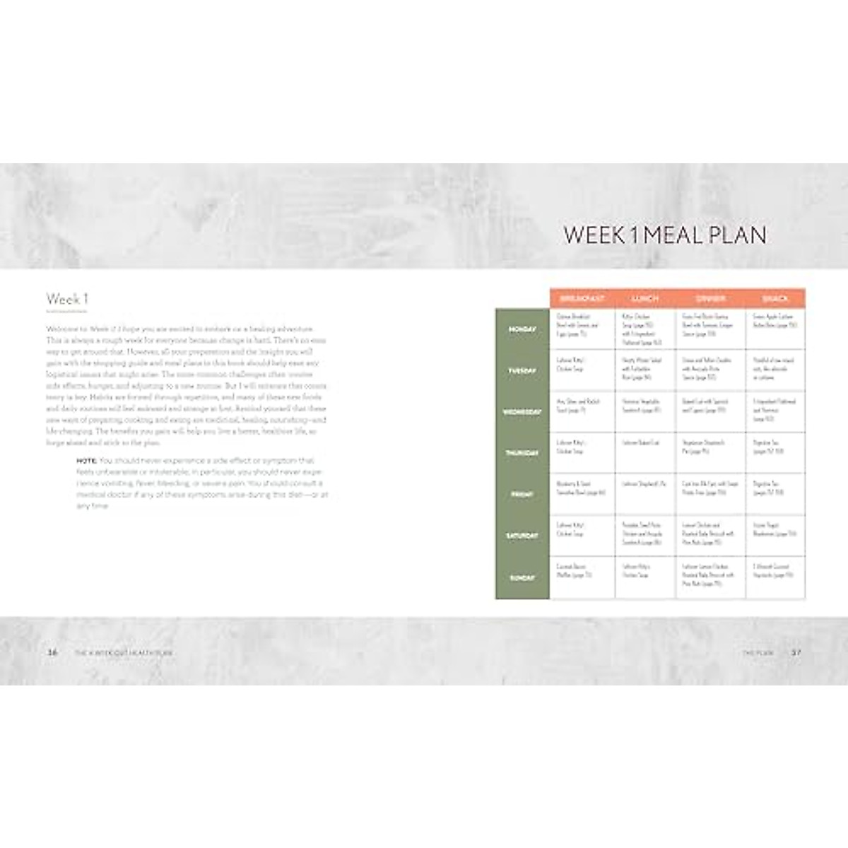 The 4-Week Gut Health Plan: 75 Recipes to Help Restore Your Gut