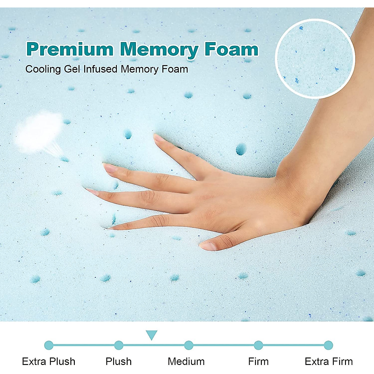 iHomy 3 Inch Memory Foam Mattress Topper Cooling Gel Infused Full Mattress Toppers with Removable Breathable Cover (Full, 3 Inch)