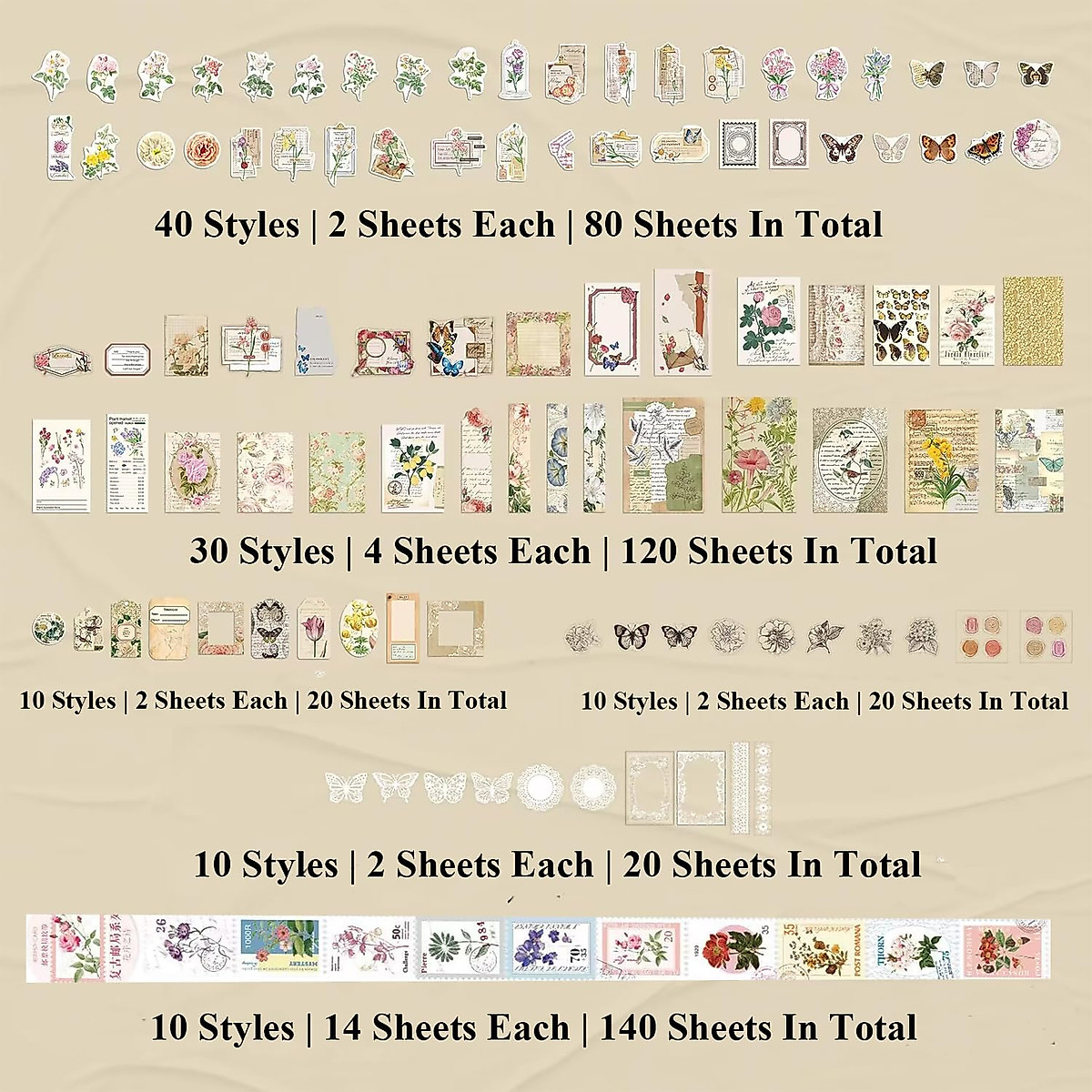 BLEDS 400PCS Vintage Journaling Supplies Pack, Scrapbook Paper Kit Aesthetic Scrapbook Paper Set Postage Stamp Stickers for Junk Journals Planner Retro Craft