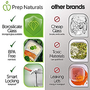 Prep Naturals Glass Meal Prep Containers 2 Compartment 5 Pack - Food Storage Containers - Glass Storage Containers with Lids - Divided Glass Cupcake Carriers 29 Ounce