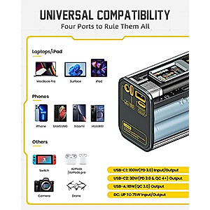 Shargeek Portable Charger, Storm 2 100W 25600mAh Laptop Power Bank, World's First See Through Battery Pack with IPS Screen, DC & 2 USB C & USB Ports for MacBook Pro/Dell XPS, iPad/iPhone 13 and More