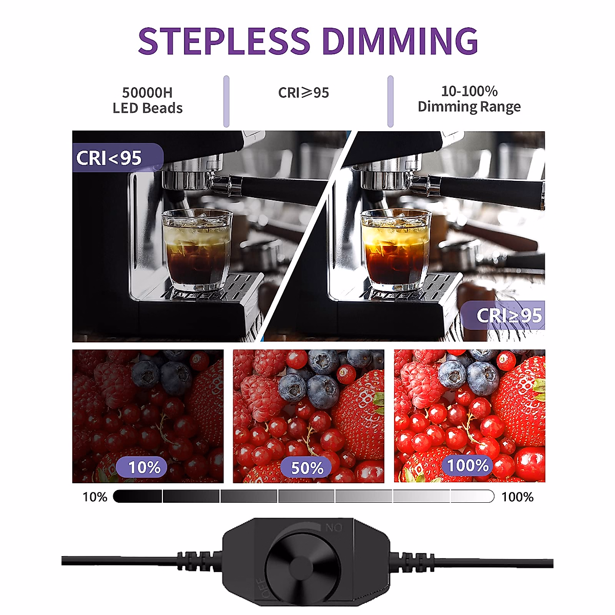 Photo Box, SAMTIAN Photo Light Box 32x32x32 Inches 126 LED Light Photo Studio Shooting Tent Tabletop Photography Lighting Kit with 4 Background Paper (Black,White, Red and Orange) for Photography