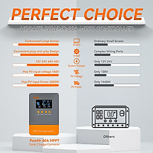 PowMr 60 amp MPPT Solar Charge Controller 12V/24V/36V/48V DC Input 60A MPPT Charge Controller Max PV Input 160V LCD Display Solar Panel Regulator for LiFePO4 Gel Flooded Lead-Acid and Lithium Battery