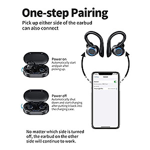 EUQQ Wireless Earbuds Bluetooth 5.3 Headphones for Sports 50Hrs Playtime HiFi Stereo Earphones Noise Cancelling Bluetooth Wireless Ear Buds with Mic for Running audifonos Bluetooth inalambricos