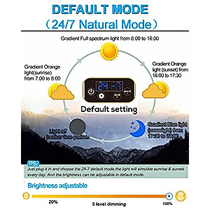 MingDak LED Aquarium Light Auto On Off, Fish Tank Light with Timer,9 Light Modes,15 Light Cycles, Full Spectrum Freshwater Planted Tank Light,18-24 Inches Model MDGLSD07-18