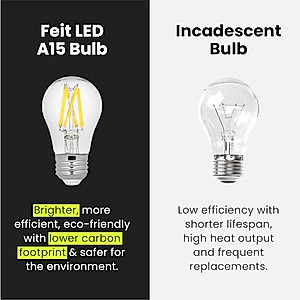 Feit Electric A15 LED Light Filament Bulb, 60W Equivalent, Dimmable, E26 Base, 2700K Soft White, Clear Glass Vintage Edison Light Bulb for Home, Office, 13-Year Lifetime, BPA1560927CAFIL2RP/6, 12 Pack