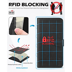 TUCCH Case Wallet for iPhone Xs Max, PU Leather Flip Cover with RFID Blocking Card Slot, Stand [Auto Wake/Sleep] Wireless Charging Shockproof TPU Shell Compatible with iPhone Xs Max 6.5", Black