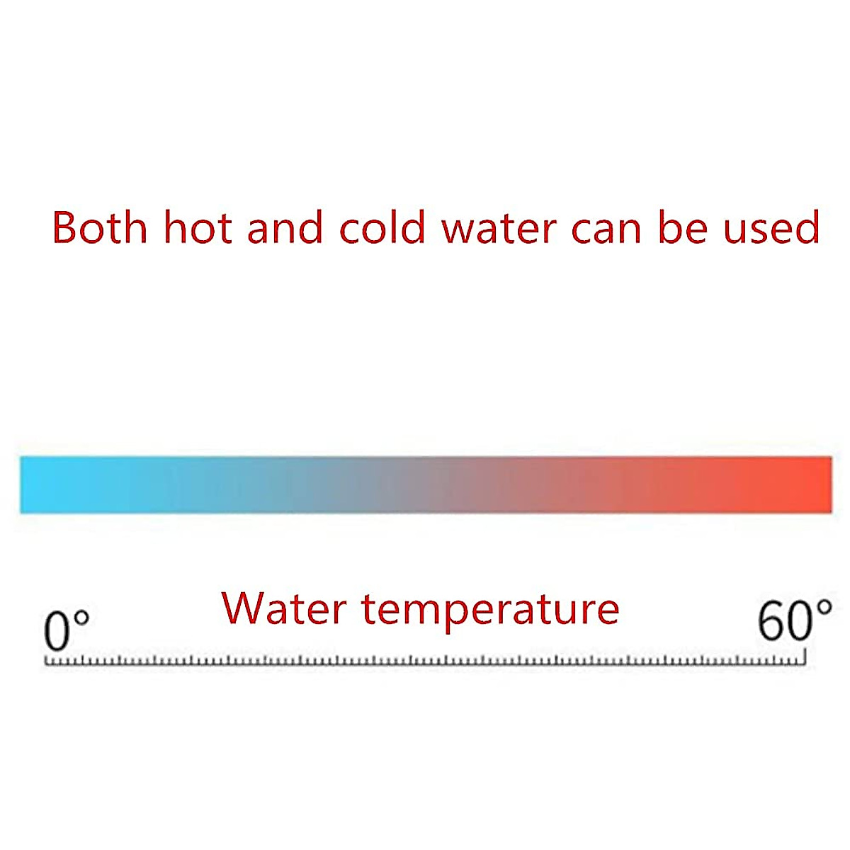 VANT KEVIN 2 PCS Activated Carbon Water Filter Set, 6 Layer Cartridge, Be Applicable 1/2inch - 3/4inch Faucet