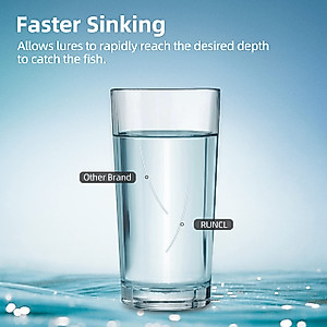 RUNCL PowerFluoro Fishing Line, 100% Fluorocarbon Coated Fishing Line, Hybrid Line - Virtually Invisible, Faster Sinking, Low Stretch, Extra Sensitivity, Abrasion Resistance (500Yds, 16LB(7.3kgs))