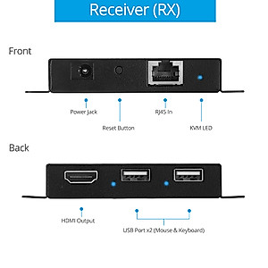 gofanco HDMI 1.4 USB KVM Over CAT6 / CAT7 Extender – 328ft Extension, 4K @30Hz HDMI Video, 2X USB Keyboard/Mouse, Near Zero Latency, HDMI Loopout, Dual PoC, HDCP 2.2, ESD Protection (KVMHDExt100)