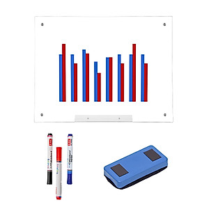 Acrylic Dry Erase Board for Wall,Frameless Design, with Dry Erase Marker and Stand, Eraser, Suitable for Office, School, Restaurant, Home. (11 * 14, Transparent)