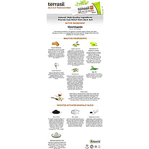 terrasil Jock Itch Antifungal Cream Extra Strength + Antifungal Soap 2-Product Care Kit with Clinically Proven Clotrimazole for Effective Jock Itch Treatment & Relief (.5oz Tube + 75g bar)