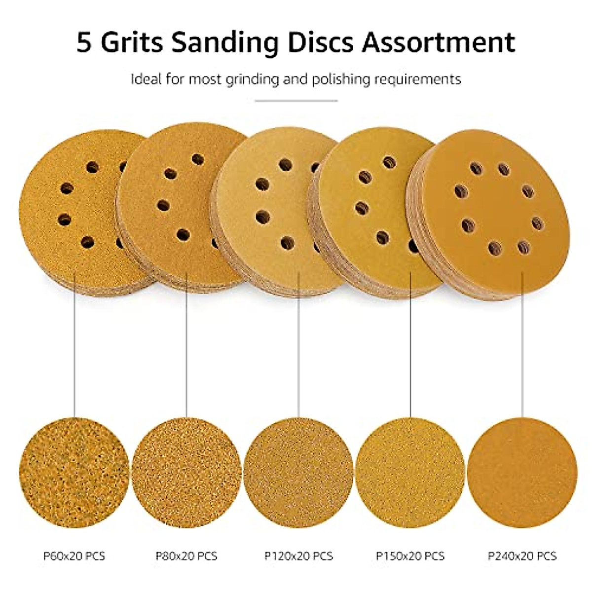 Amazon Basics 8-Hole Hook and Loop Sanding Discs - Assorted Grit, 5-Inch, 100-Pack