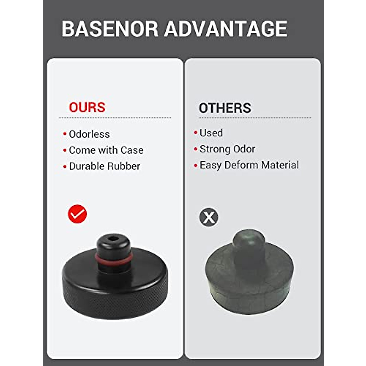 BASENOR Tesla Model 3/Y/S/X Jack Pad Lifting Pucks Jack Lift Pad Adapter Tool with Storage Case(Protects Battery & Chassis) (4 Packs) Accessories