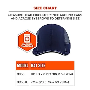 Ergodyne Safety Bump Cap, Baseball Hat Style, Comfortable Head Protection, Long Brim, Skullerz 8950, Navy Blue, Long