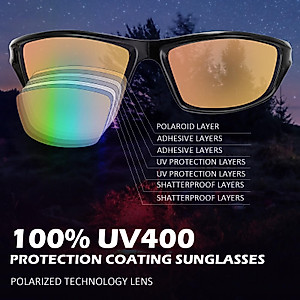 Fabbay 28 Pairs Polarized Sunglasses Bulk for Men and Women Sun Glasses with UV Protection Sport Sunglasses for Outdoor Activities for Running Fishing Biking Cycling Driving