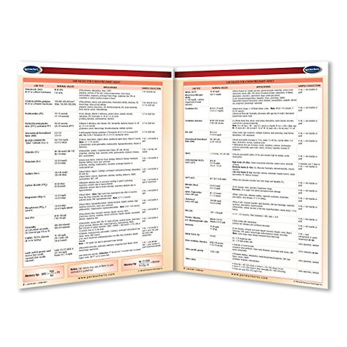 Permacharts Clinical Lab Values chart - Medical Quick Reference Guide