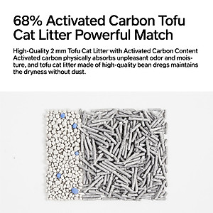 pidan Mixed Cat Litter Tofu with Activated Carbon Bentonite Flushable Odor Free Absorbent and Fast Drying Selected Quality Pea Dregs Solubility in Water Vacuum Package (6L-5.3lb/Bag, 1bag)