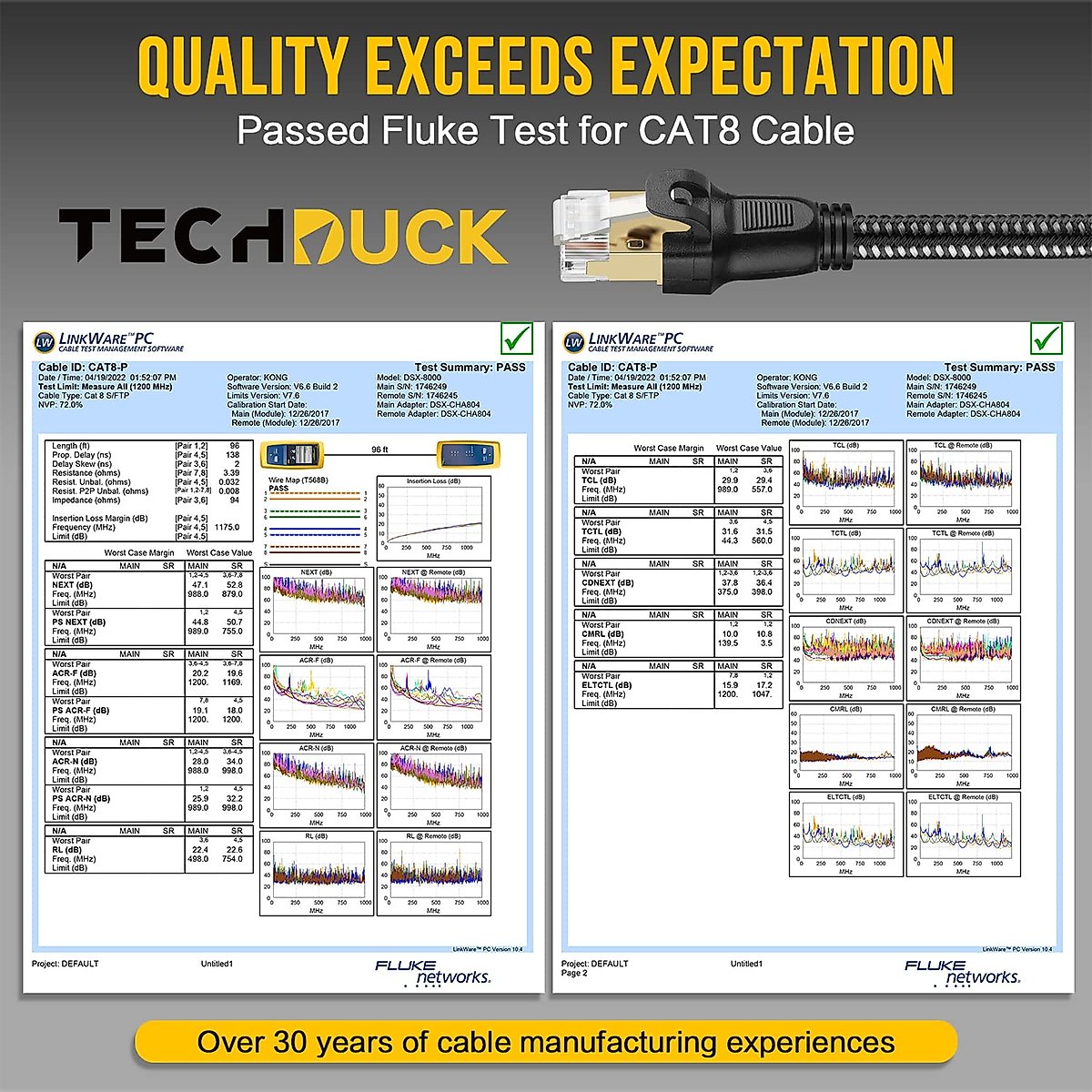 TechDuck Cat 8 Ethernet Cable 6ft, Gigabit High Speed 40Gbps Braided 26AWG Heavy Duty Internet LAN Cable, Shielded Cat8 SFTP RJ45 Network Patch Cord, 4X Faster Than Cat 7/6/6a/6e/5e/5 for Gaming