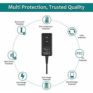 J-ZMQER AC DC Adapter Compatible with HD920A Digital Signage Player Retail Display HDMI Solid State Media