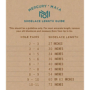 Mercury + Maia Honey Badger Boot Laces Heavy Duty w/Kevlar - Made in USA - Thick Bootlaces for Work and Hiking Boots - Brown Nat, 54 in (1p)