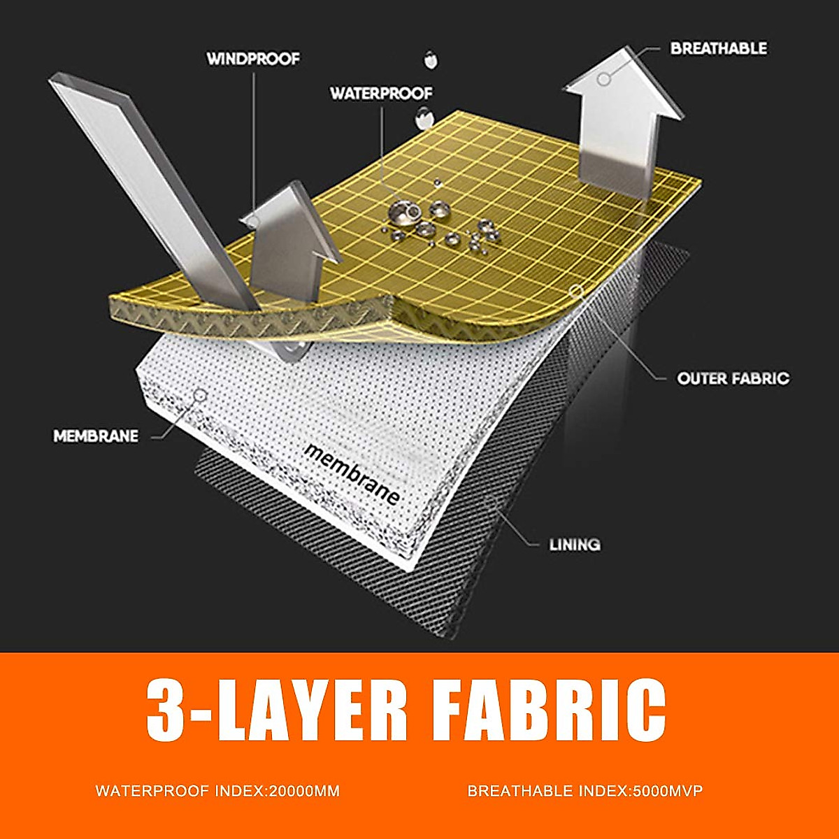 Mens Kayak Surf Drysuit Comfort Canoe Durability Waterproof SuitProtects Against Ingress of Water Mud Perfect Dry Suit for Fit ATV & UTV Riders (Red, L)