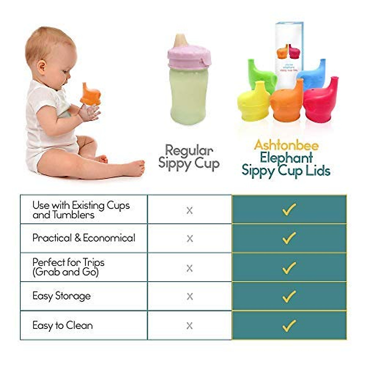 Ashtonbee Silicone Sippy Cup Lids, Elephant Stretch Lids for Soft Spout Sippy Cup, Spill-proof Toddler Sippy Cups Lid, Set of 5