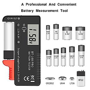12V 2A 24W Power Supply AC 100V-240V Input Wall Mounted 12V Switching Adapter for DC 12V CCTV Camera LED Strip Light with 5.5x2.1mm DC Female Plug to Screw Connection