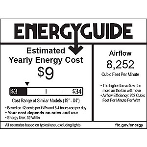 MINKA-AIRE F896-84-CL Xtreme H2O 84 Inch Outdoor Ceiling Fan with DC Motor, Coal Black Finish