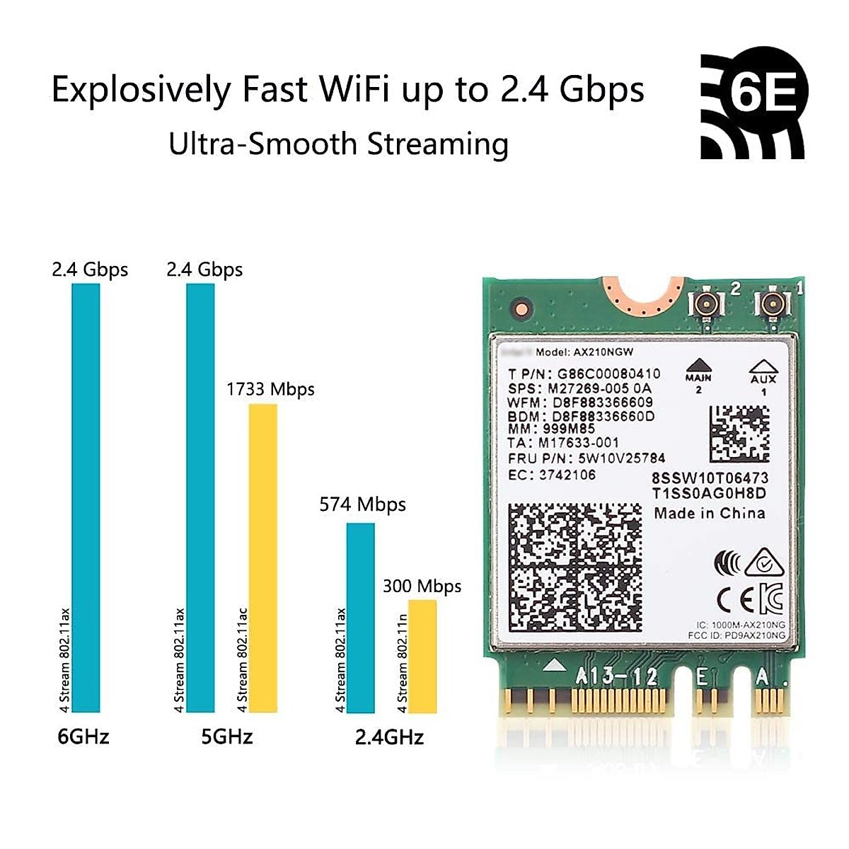 Wi-Fi 6E AX210NGW Wireless WiFi Card BT5.2 M.2 2230 Tri-Band Expands WiFi to 6GHz 160MHz 802.11ax ac MU-MIMO AX210 AX5400Mbps wifi 6E Network Card Better AX200NGW for PC Laptops Only for Windows 10 11