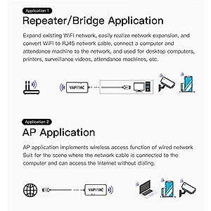 VONETS AC1200Mbps Dual Band 2.4GHz+5Ghz Mini Wireless Bridge Repeater Wi-Fi Signal Booster AP Modes 1 RJ45 Male(100Mbps) WiFi Hotspot Extender Amplifier Wireless to Ethernet for DVR Robots Monitoring