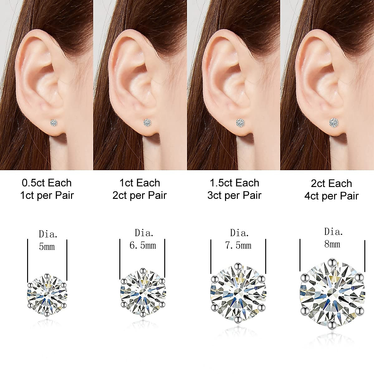 Moissanite Earrings for Women Men, 1ct-4ct DEF Color Lab Created Moissanite Diamond Stud Earrings，925 Sterling Silver earrings, Safety Friction Back (1 Carat/Pair, 6prong)