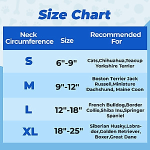 Dog Inflatable Cone Collar for Large Dogs,Grey