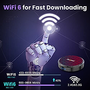 Android TV Box 12.0 2GB 16GB WiFi 6 2.4G 5.8G TV Box Android 2022 H618 Chip Support 4K 6K HDR10 BT5.0 USB 2.0 with Mini Backlit Keyboard