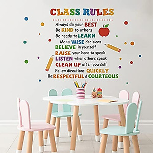 Mfault Classroom Rules Inspirational Quote Wall Decals Stickers, Motivational Sayings Kids Nursery Decoration Bedroom Art, Baby Boys Girls Toddlers Daycare School Educational Decor