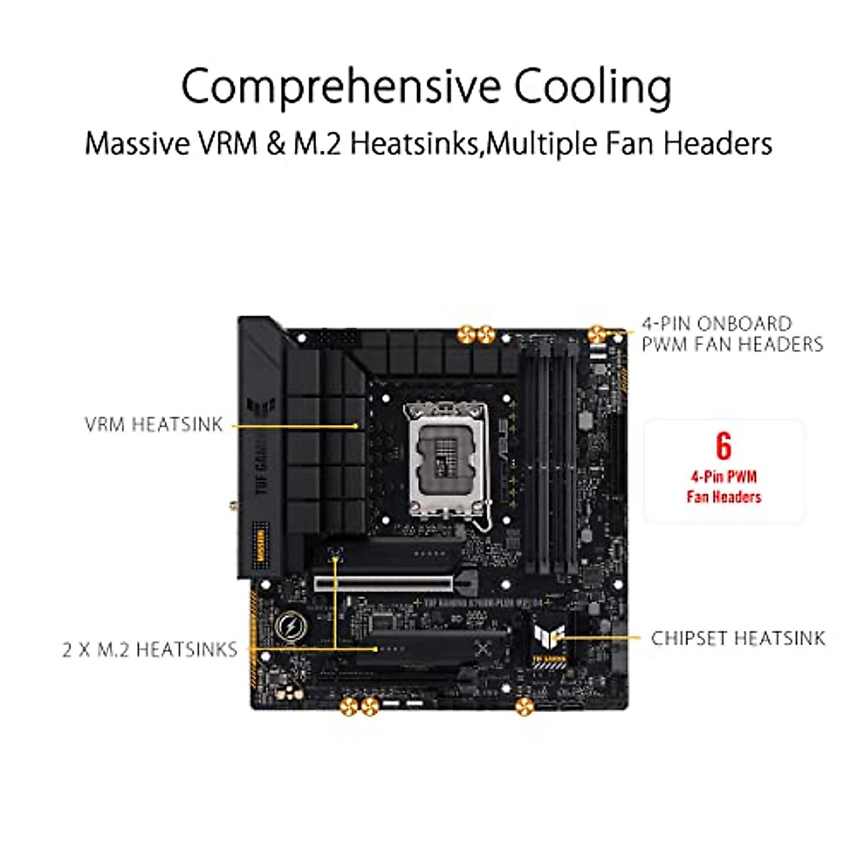 ASUS TUF GAMING B760M-PLUS WIFI D4 Intel(13th and 12th Gen)LGA 1700 mATX motherboard,PCIe 5.0,2xPCIe 4.0 M.2 slots,DDR4,WiFi 6,2.5Gb LAN,USB 3.2 Gen 2x2 Type-C,front USB 3.2 Type-C,Thunderbolt (USB4®)
