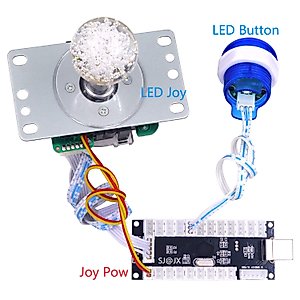 SJ@JX Arcade Game LED DIY Kit Mechanical Keyboard Switch Arcade LED Button LED Joystick Controller Zero Delay USB Encoder for PC MAME Retropie JAMMA