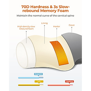 nimood Neck Stretcher, Cervical Neck Traction Device, Neck Hump Corrector with Graphene Heating, Neck and Shoulder Relaxer for TMJ Neck Pain Relief, Muscle Relax, Spine Alignment Relax Gifts for Bed