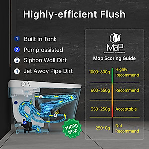 EPLO Smart Toilet Bidet with Tank Built In,Auto Open Close Lid,ADA Comfort Height,Dual Auto Flush,1000 Gram MaP Flushing Score,Heated seat,Modern Elongated One Piece Bidet Toilets Combo U8PRO